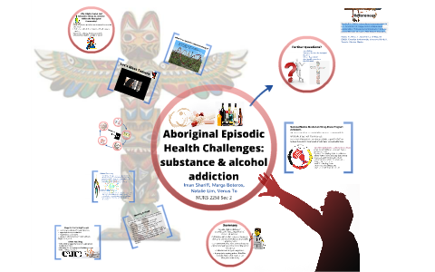Aboriginal Episodic Health Challenges by Venus To on Prezi