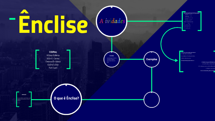 Ênclise by Emanuelle Mendonça Gomes on Prezi
