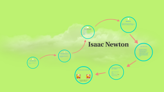 Isaac Newton by Hamstreet Primary on Prezi