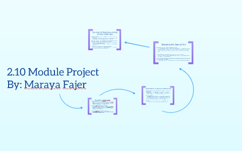 2.10 Module Project by Maraya Fajer