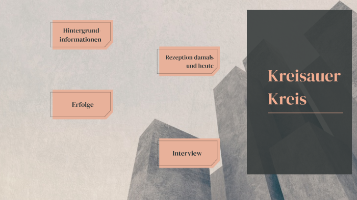 Kreisauer Kreis by Emily Hahl on Prezi