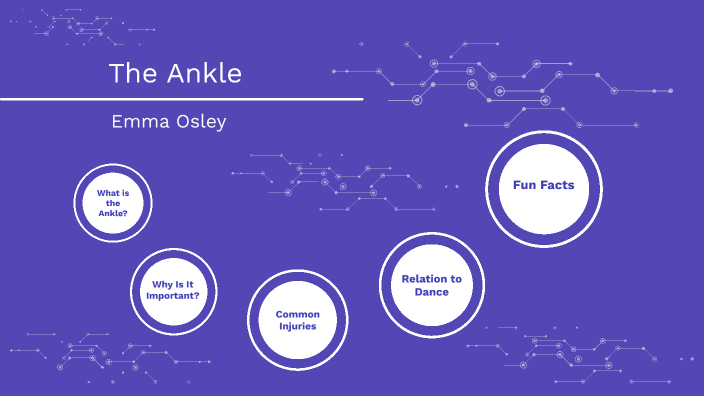 The Ankle And Its Relation to Dance by Emma Osley on Prezi