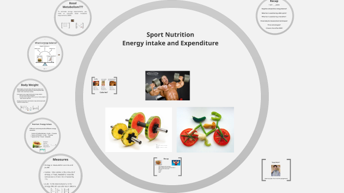 0U4 - Sports Nutrition - Assignment 1 - Part 4: Energy Intake ...