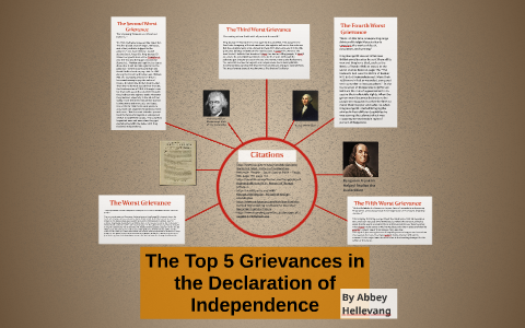 The Top 5 Grievances in the Declaration by Abbey Hellevang on Prezi