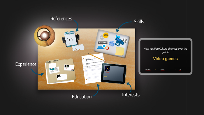 How has Pop Culture changed over the years? by Winni Luo on Prezi