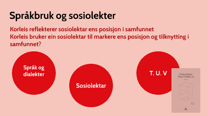 Norsk fordypningsoppgave by Moeidur Loftsdottir on Prezi