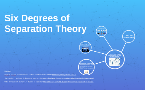 Six Degrees of Separation Theory by Vladislav Uher on Prezi