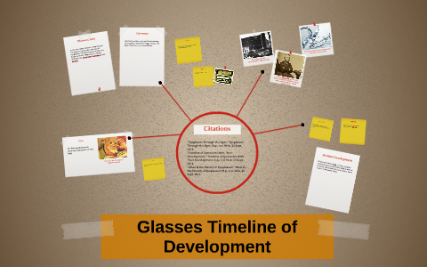 Glasses Timeline of Development by Zerp Zerp on Prezi