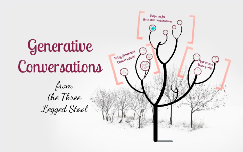 Generative Conversation by Aik Fong Tan on Prezi