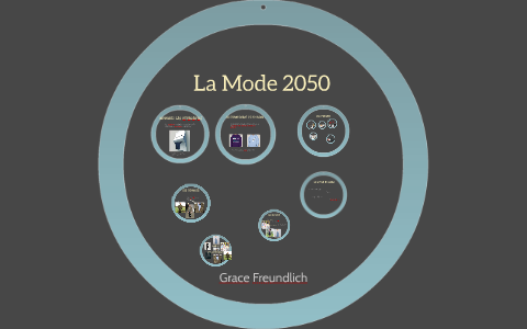 La Mode 2050 by Grace Freundlich on Prezi