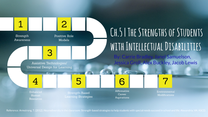 5| The Strengths of Students with Intellectual Disabilities by Janel ...