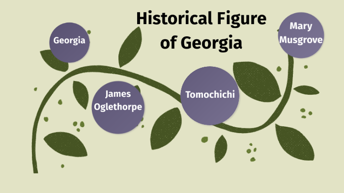 Georgia's Historical Figures by sandra Lisic on Prezi