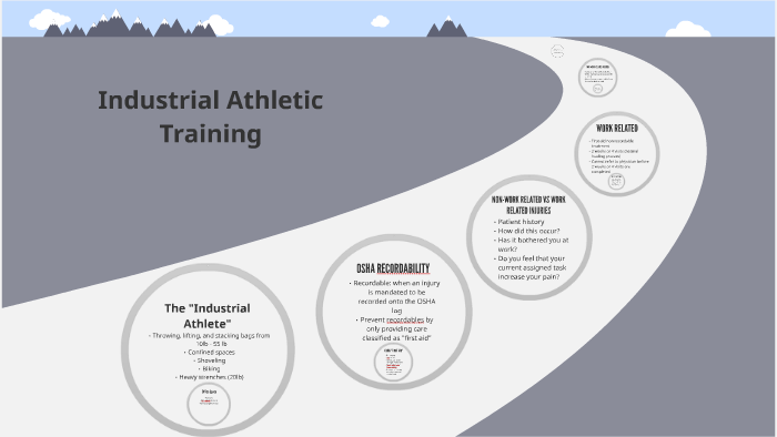 Industrial Athletic Training by Carolyn Hampton on Prezi