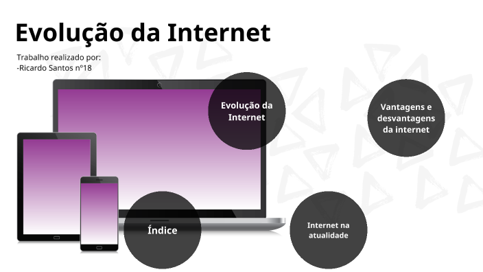 Importância da internet by Ricardo Santos on Prezi