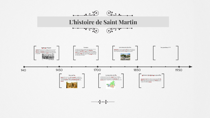 L'histoire de Saint Martin by raquel shortt on Prezi