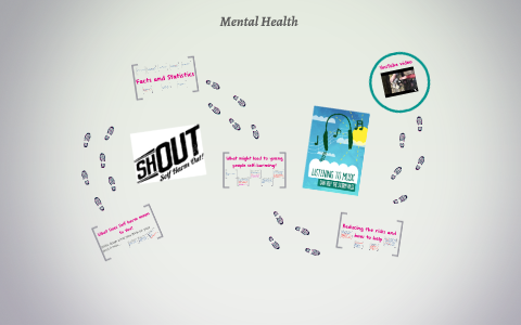 Mental Health by James Mockler on Prezi