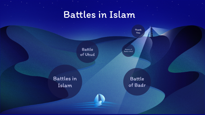 Battles in Islam by Huzaifa Sohail on Prezi