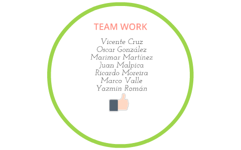 TEAM WORK by Yazmin Roman on Prezi