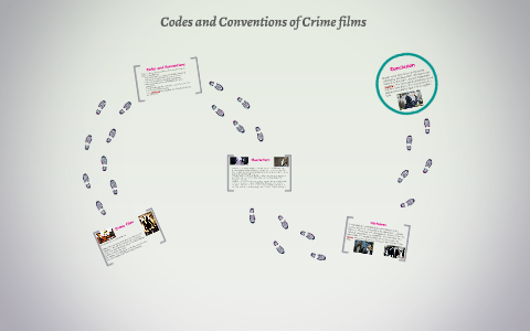 Codes and Conventions of Crime films by Megan Knights on Prezi