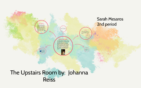 The Upstairs Room by: Johanna Reiss by sarah mesaros on Prezi