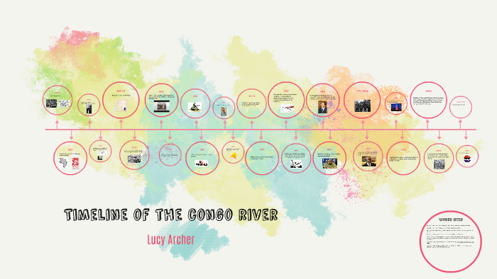 Timeline of The Congo River by Lucy A