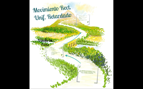 Movimiento Rectilíneo Uniformemente Retardado by Camila Molina on Prezi