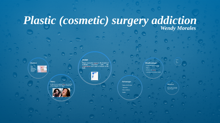 Plastic (cosmetic) surgery addiction by wendy morales