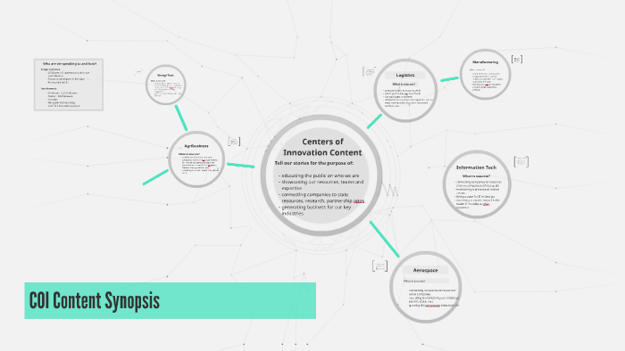COI Content Synopsis by Daniel Youmans on Prezi
