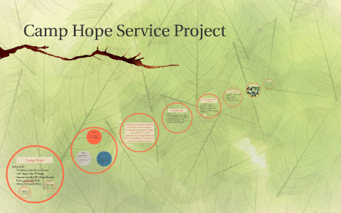 Camp Hope Service Project by Joshua Franklin on Prezi