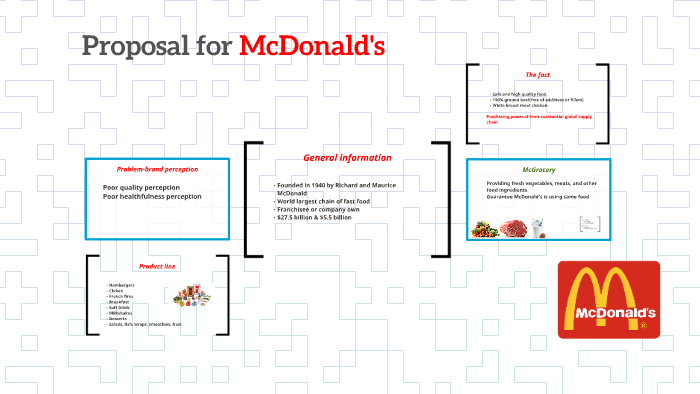 Proposal for McDonald's by Seungeun Kim on Prezi