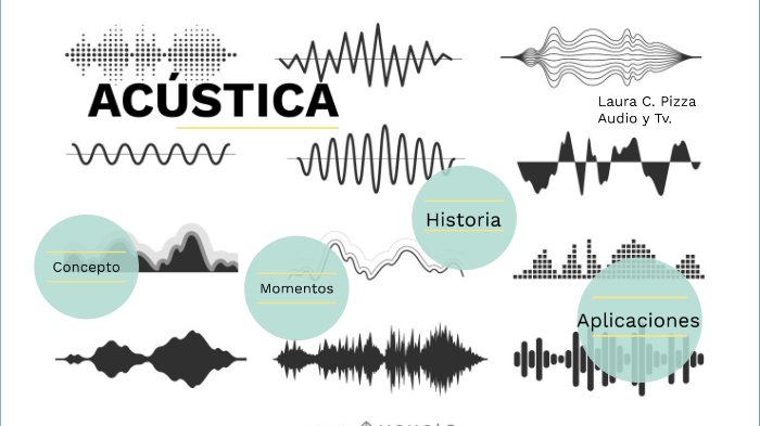Historia de la acustica by LAURA CAMILA PIZZA VARGAS on Prezi