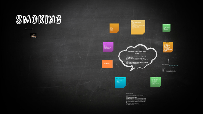 Smoking Cigarettes and Vapes. by LeAnn Chamberlain on Prezi