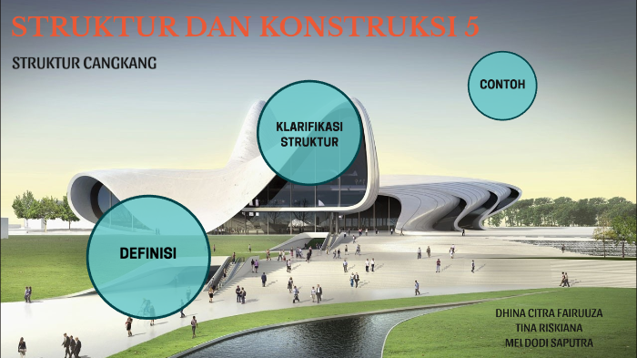 Struktur Cangkang by dhina citra on Prezi
