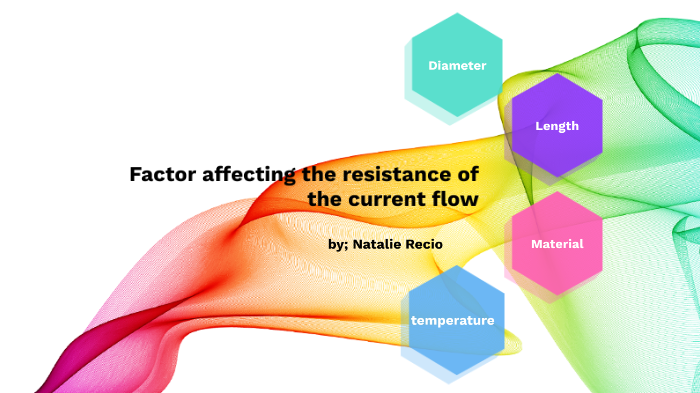 factors affecting resistance by natalie recio on Prezi