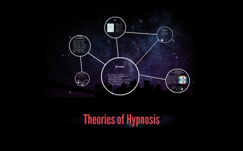 Theories of Hypnosis by margaret adams on Prezi