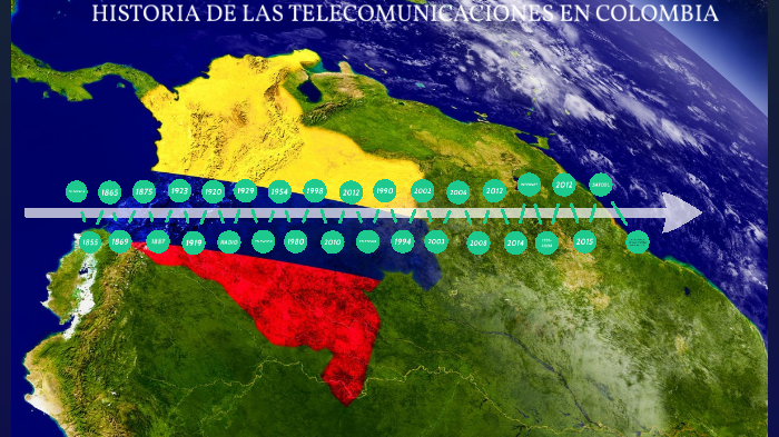 HISTORIA DE LAS TELECOMUNICACIONES EN COLOMBIA by Maria Paula Niño ...