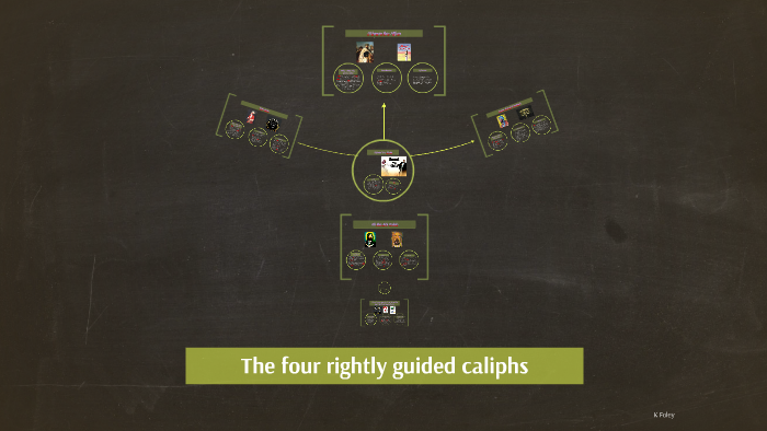 The four rightly guided caliphs by Kirrily Foley on Prezi