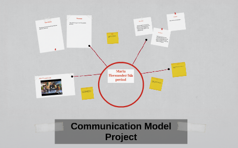Communication Model Project by Maria Hernandez on Prezi