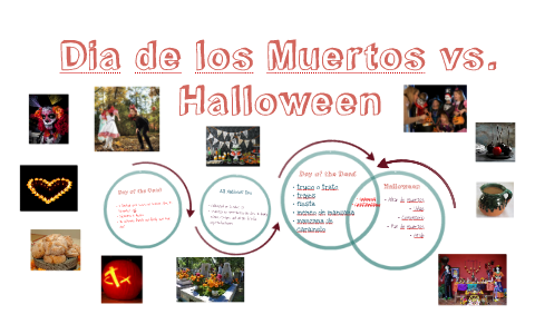 Dia de los Muertos vs. Halloween by Jazmia Cornell on Prezi