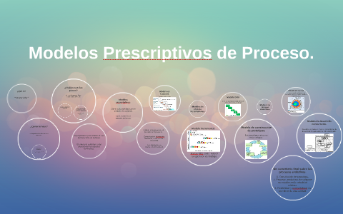 Modelos Prescriptivos de Proceso. by Are Paredes on Prezi
