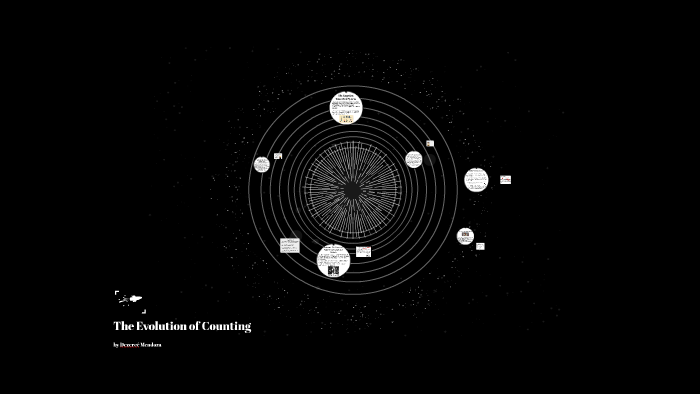The Evolution of Counting by dezeree mendoza