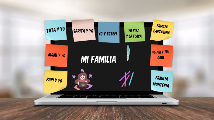 presentacion de mi familia by alanna del pilar on Prezi
