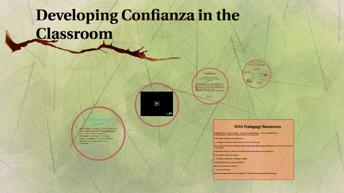 Developing Confianza in the Classroom by Lydia French on Prezi