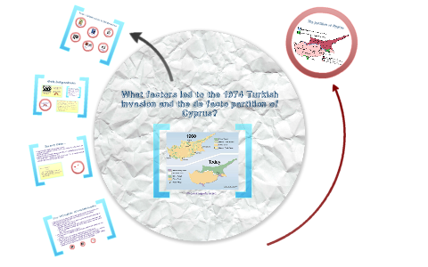 What factors led to the 1974 Turkish invasion and the de facto ...