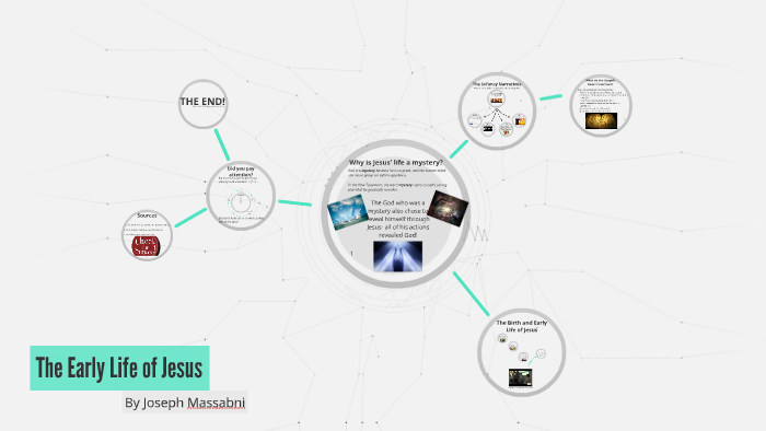 The Early Life of Jesus by Joseph M on Prezi