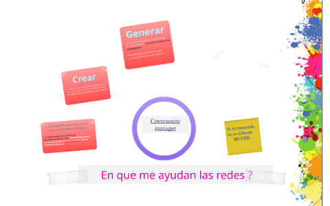 Para que sirven las redes. by Marcela Becker