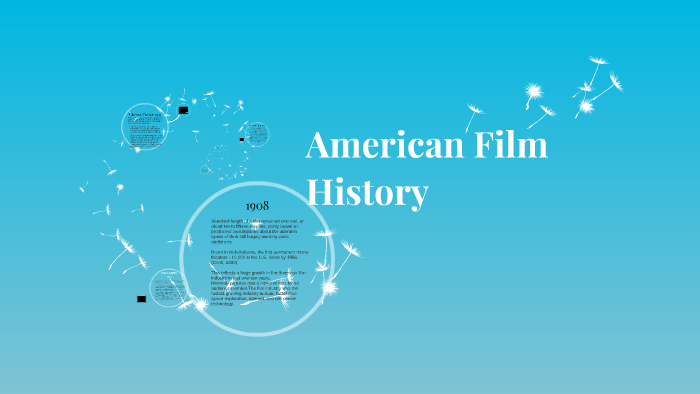 American Film History by on Prezi