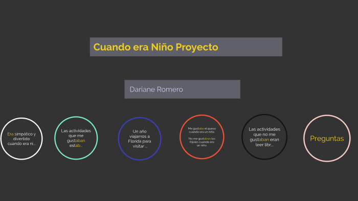 Cuando era niño Proyecto by Dariane Romero on Prezi