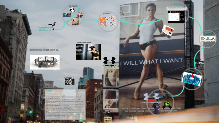 Under Armour by Amy Wigley on Prezi
