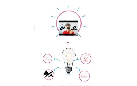 брэнды by ghfhfg ujghjghjghj